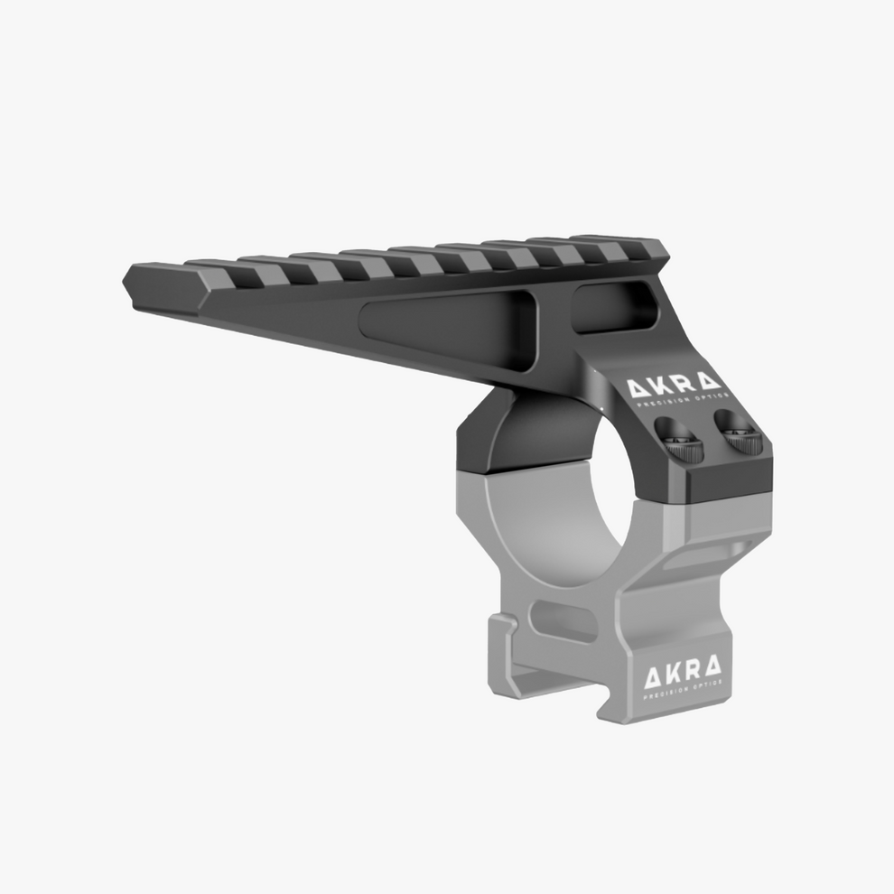 LEGACY Core Mount – AKRA Precision Optics